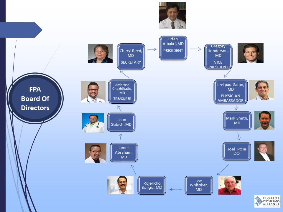 Providers – Florida Physicians Alliance